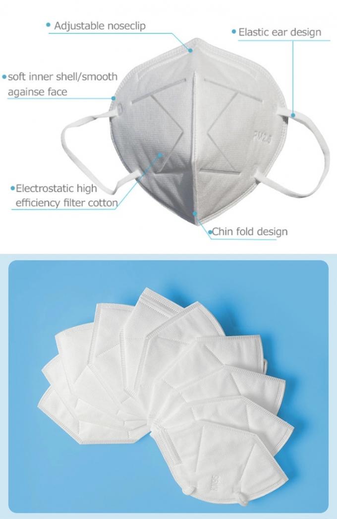 Breathable Folding FFP2 Mask KN95 Disposable Face Mask Antibacterial